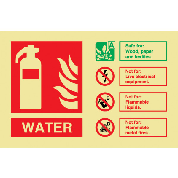 Fire Water S/A Landscape Titan Id Sign Pl 100 X 150